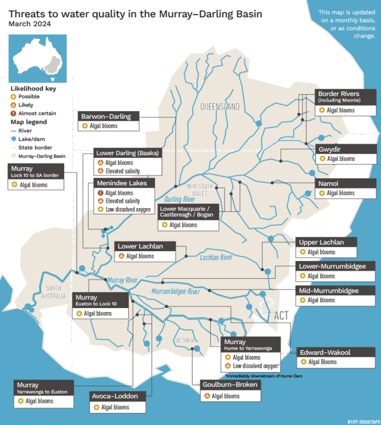 The Murray-Darling Basin River System Spans Over 1+Mil Sq.Km forming ...